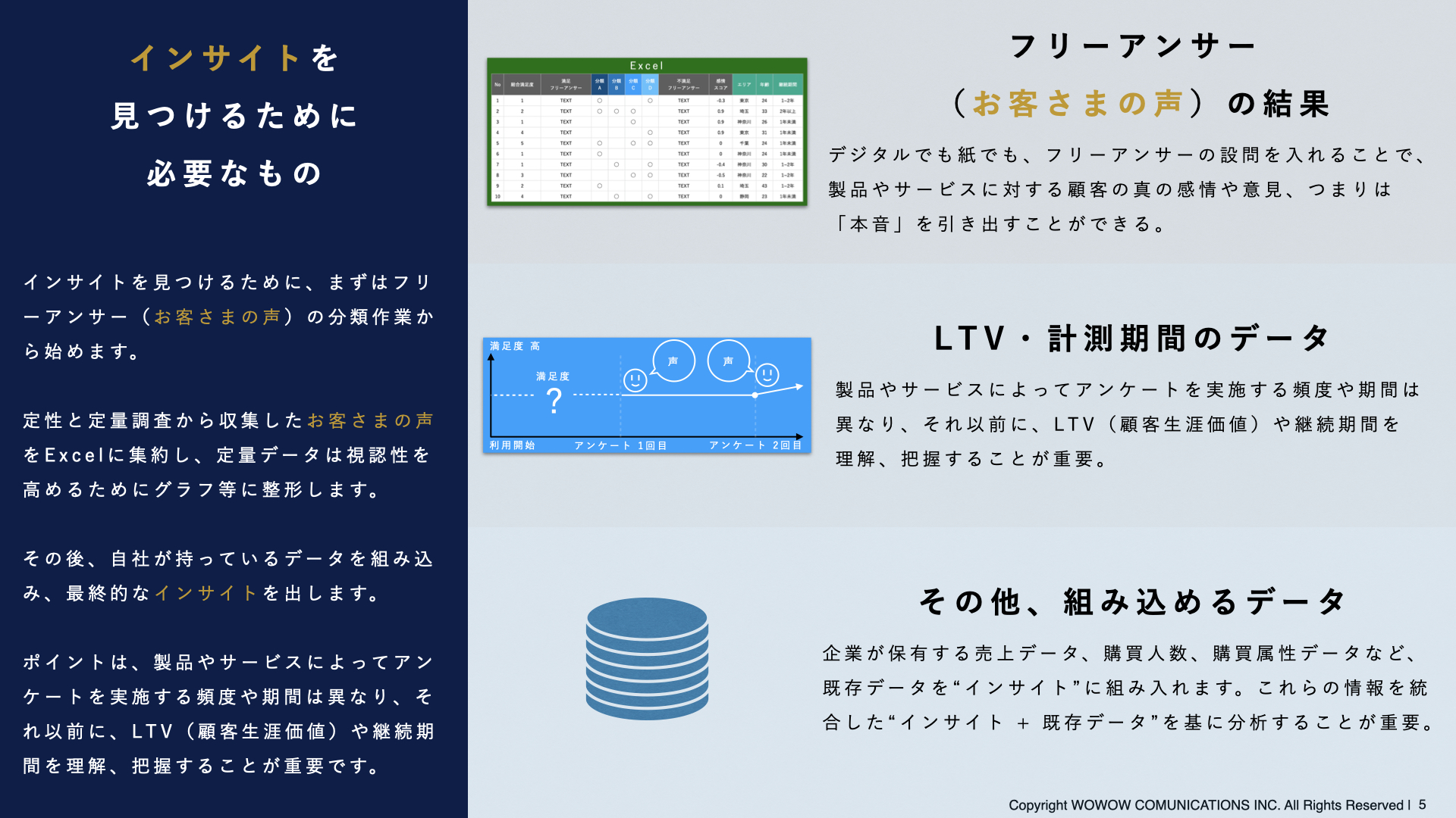 インサイトの抽出方法とデータマーケティング施策への活かし方 - 株式会社WOWOWコミュニケーションズ
